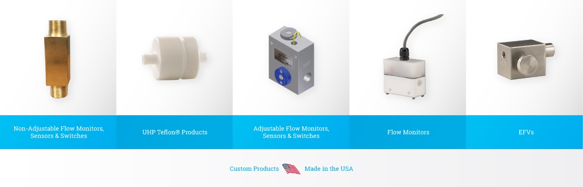 OEM Flow Meters, Monitors & Valves for Air, Water, Gas | Chemtec