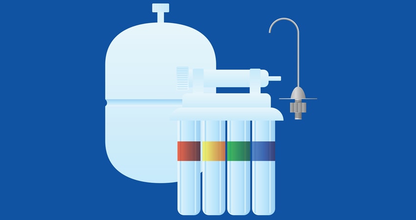 Reverse Osmosis and Flow Monitors | ChemTec Equipment Company